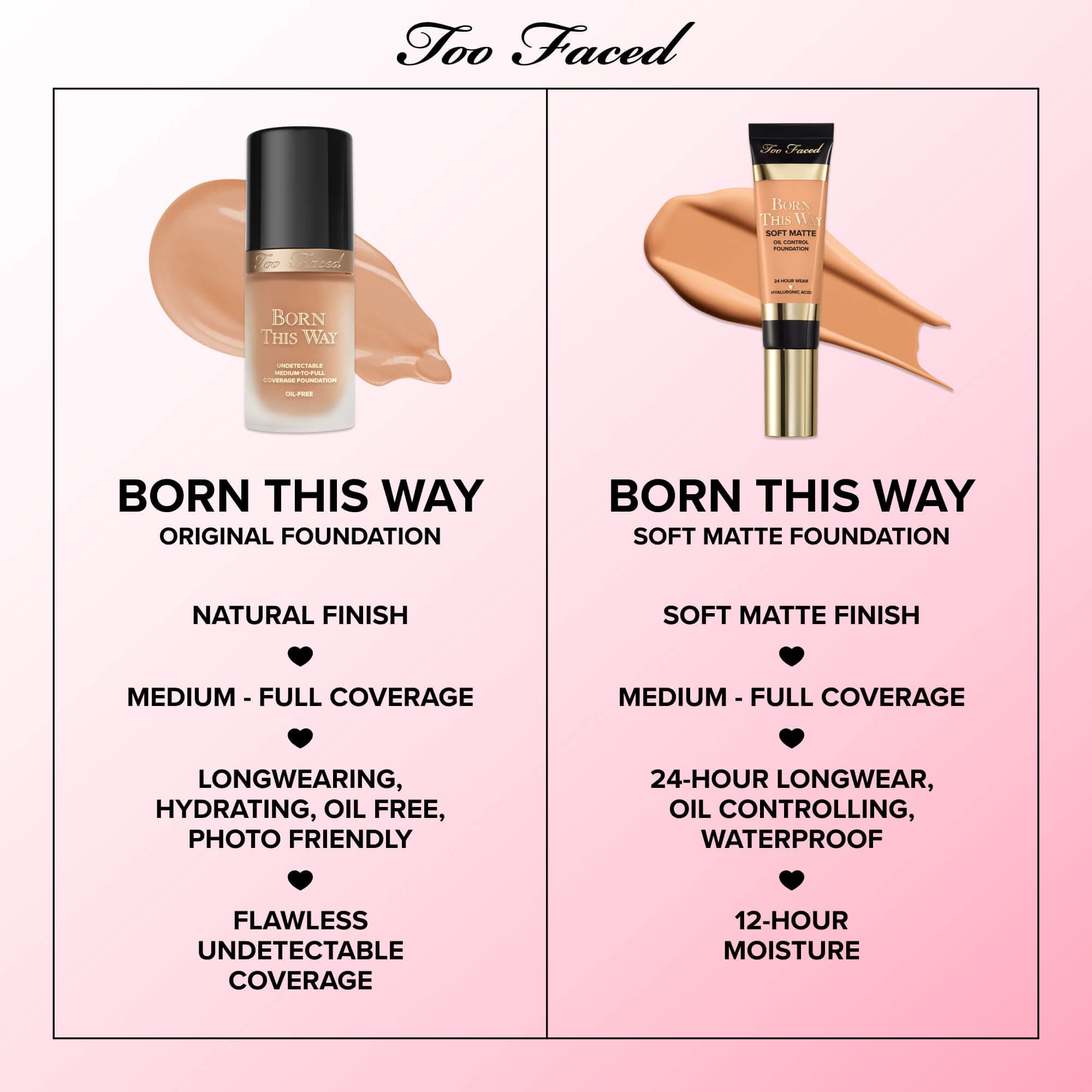 Matte Liquid Foundation | Oil Controlling Formula + 24-Hour Wear